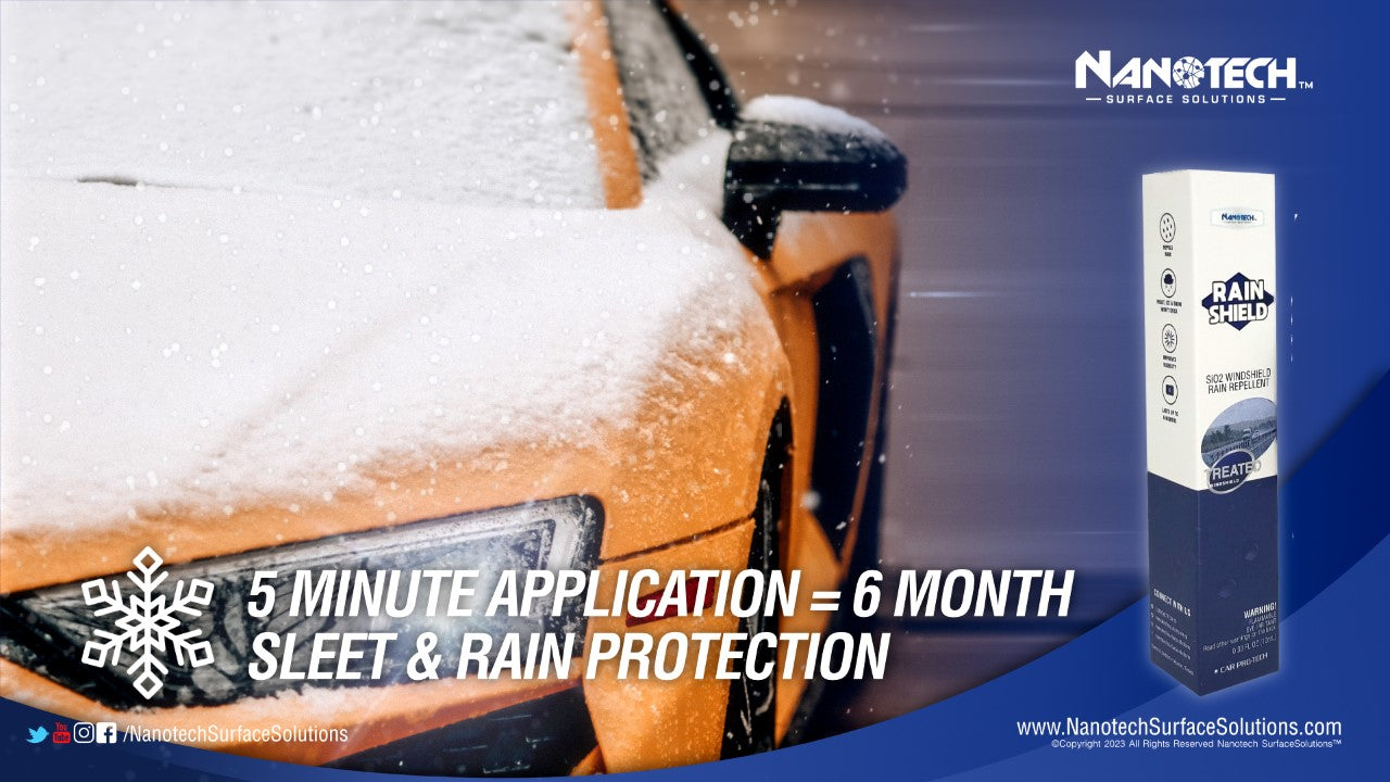 Nanotechnology-Based Protective Coatings – Nanotech Solutions